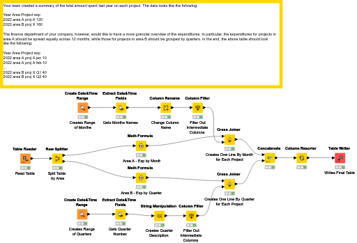 JKI2- Challenge 04 — NodePit